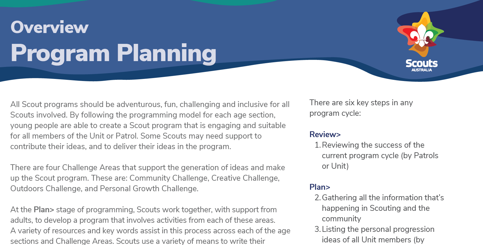 An Overview of How To Program